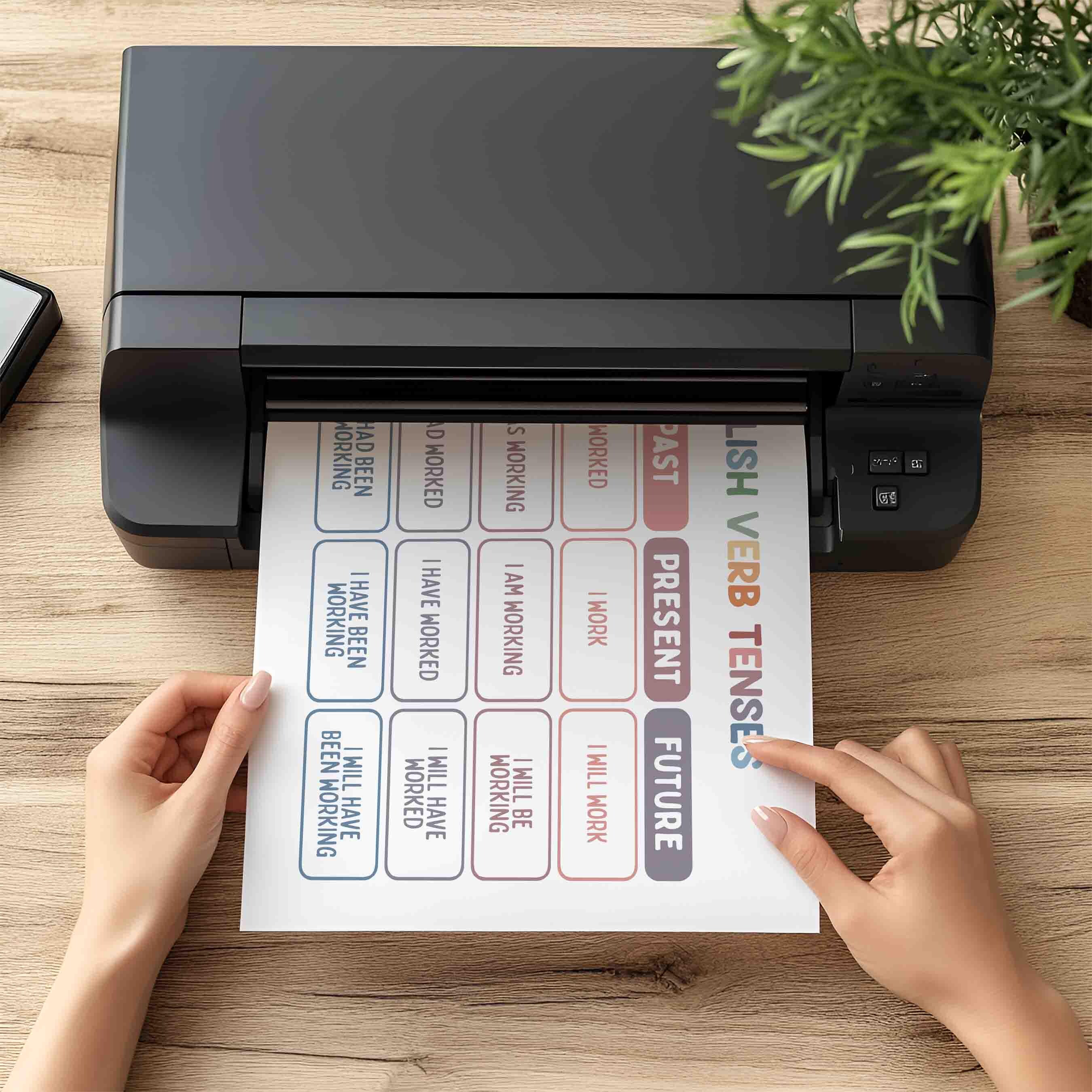 Verb Tenses Poster | Homeschool Wall Art | Classroom Decor | Verb ...