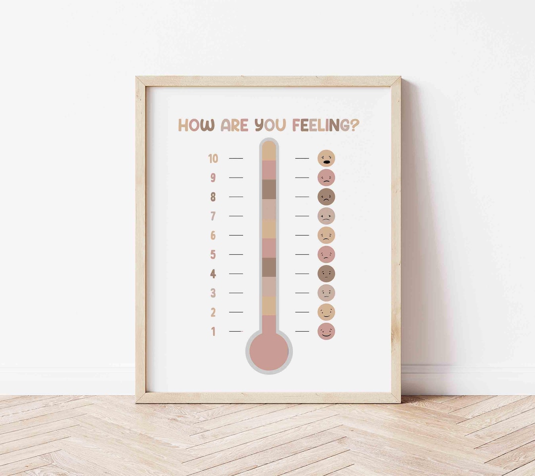 How Are You Feeling Poster Printable, BOHO Colors (digital Download ...