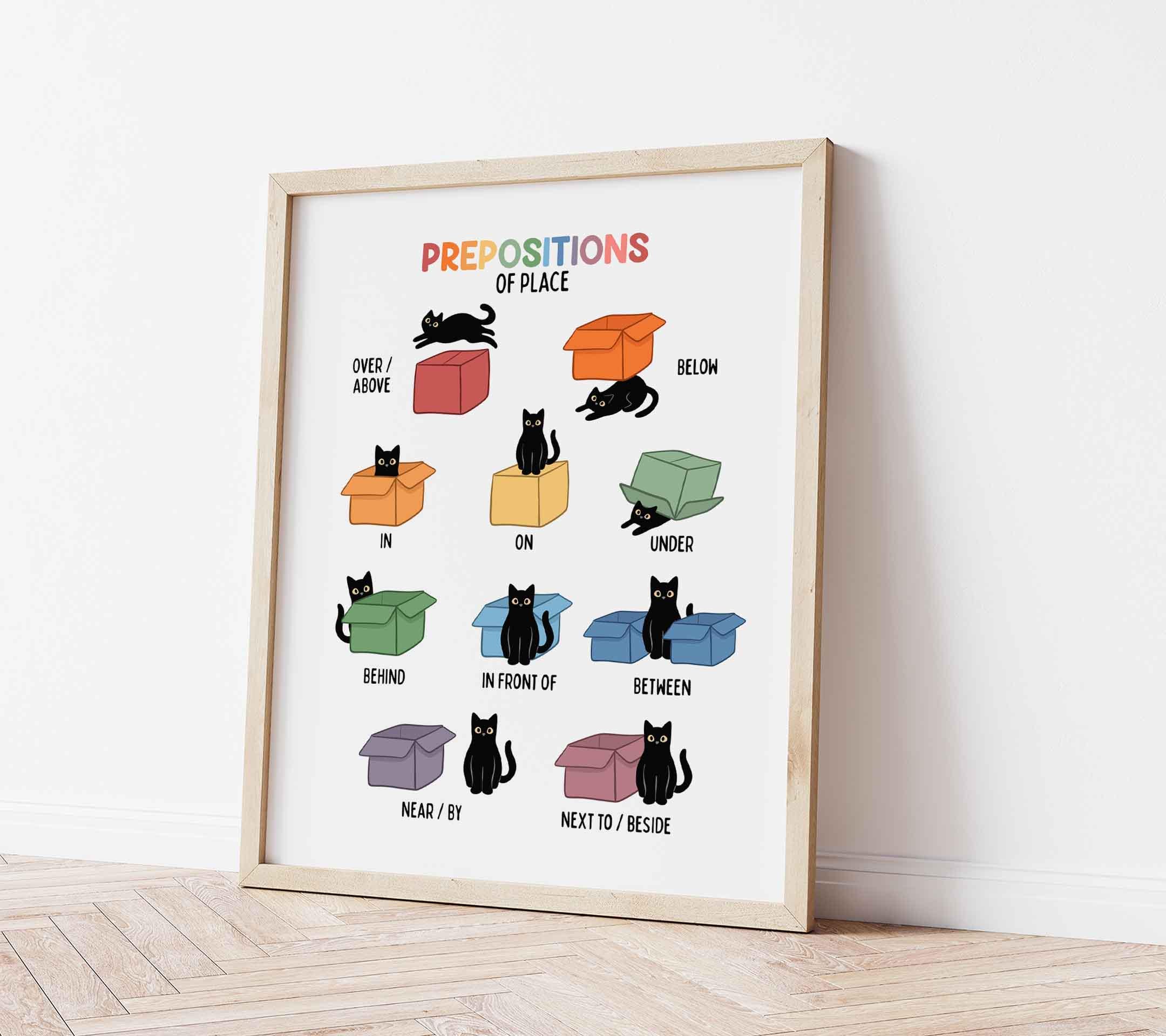 Prepositions of Place Poster BRIGHT | Homeschool Wall Art | Classroom ...