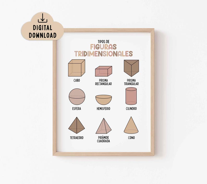 3D Shapes Poster, Spanish Language Version, BOHO Colors (digital ...