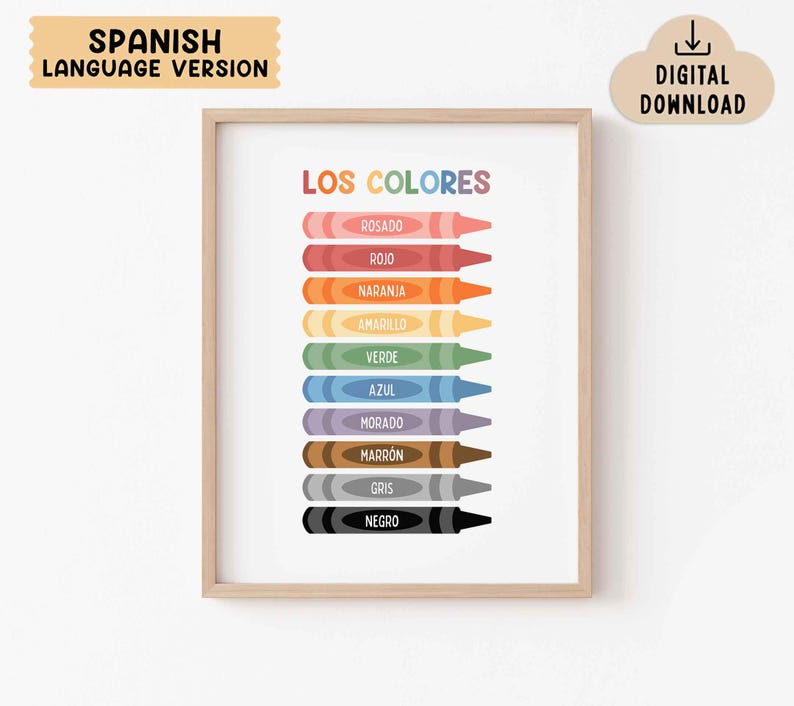 Los Colores Poster, (digital Download) Learn Colors in Spanish Language ...