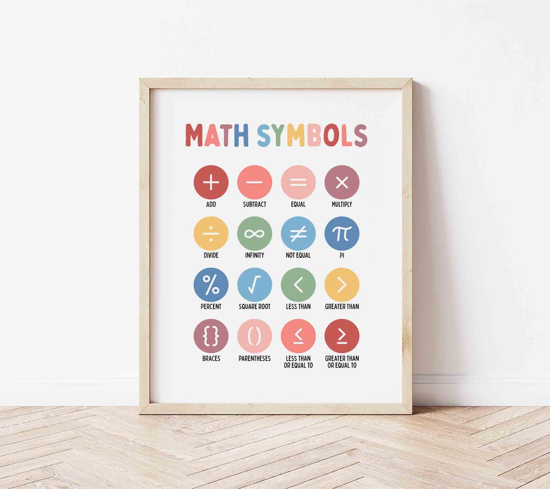 Math Symbols Poster BRIGHT | Homeschool Wall Art | Classroom Decor ...