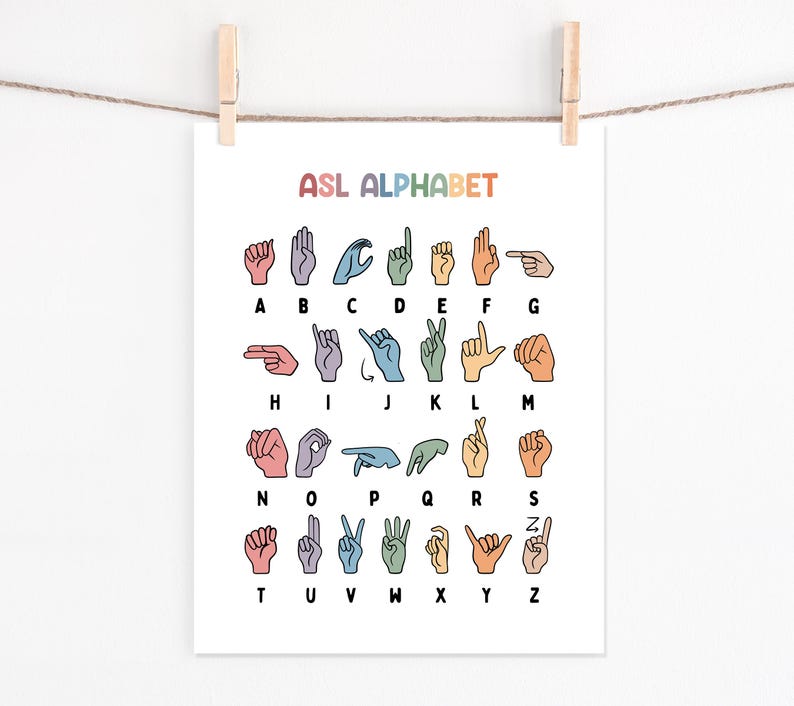 ASL Alphabet Poster (digital Download) Classroom Decor, American Sign ...