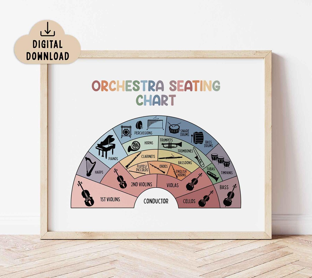 Orchestra Seating Chart Printable (digital Download), Homeschool Decor ...