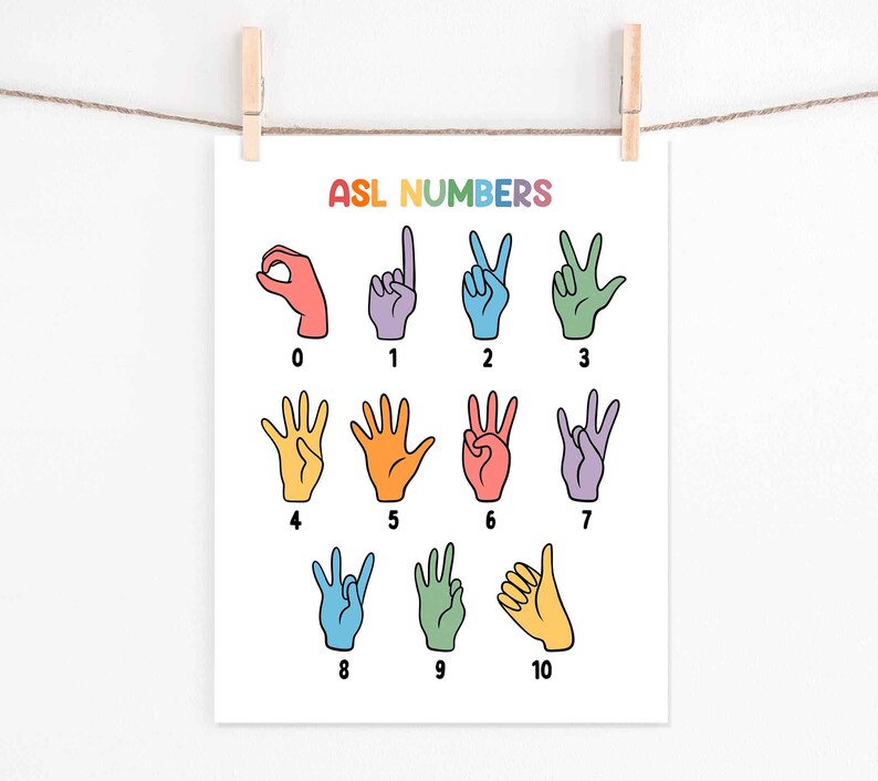 ASL Numbers Poster BRIGHT (digital Download) Classroom Decor, American ...