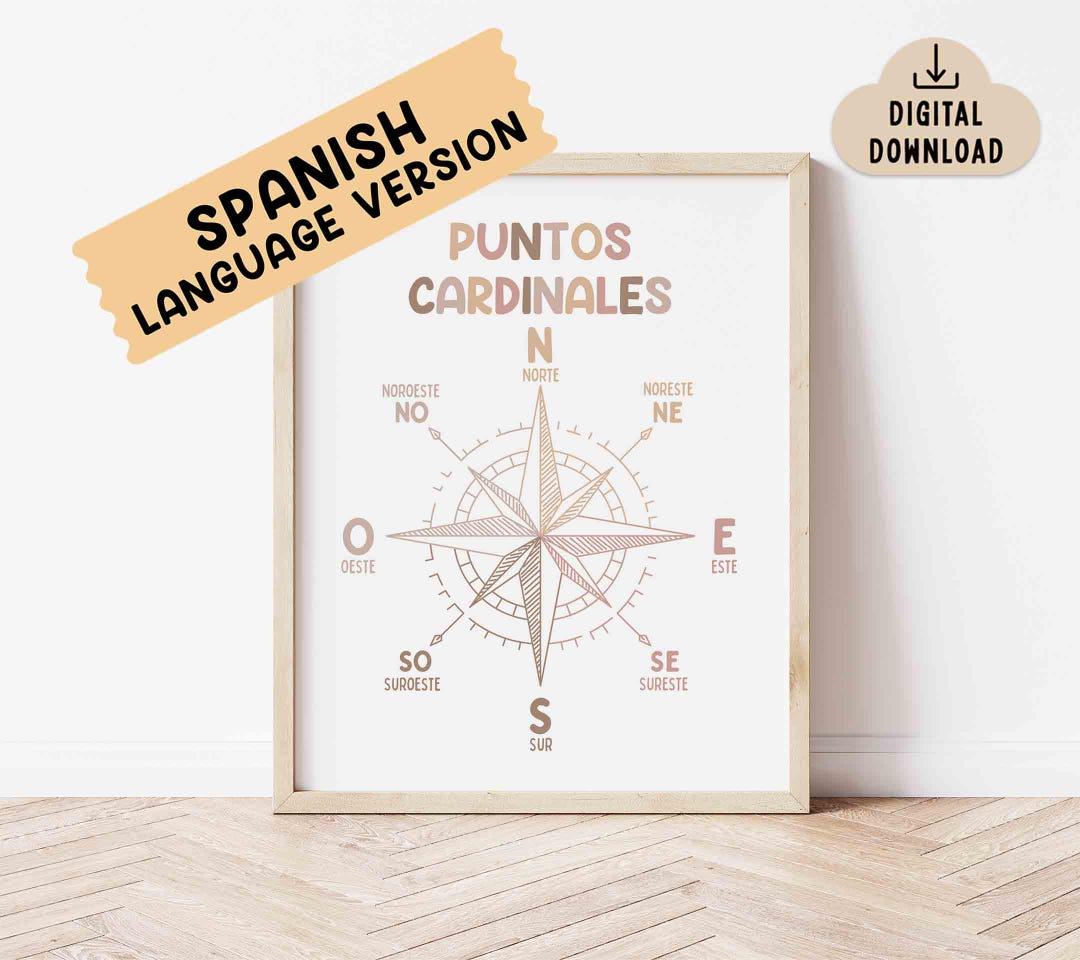Cardinal Directions Poster in Spanish Language, BOHO Colors (digital ...