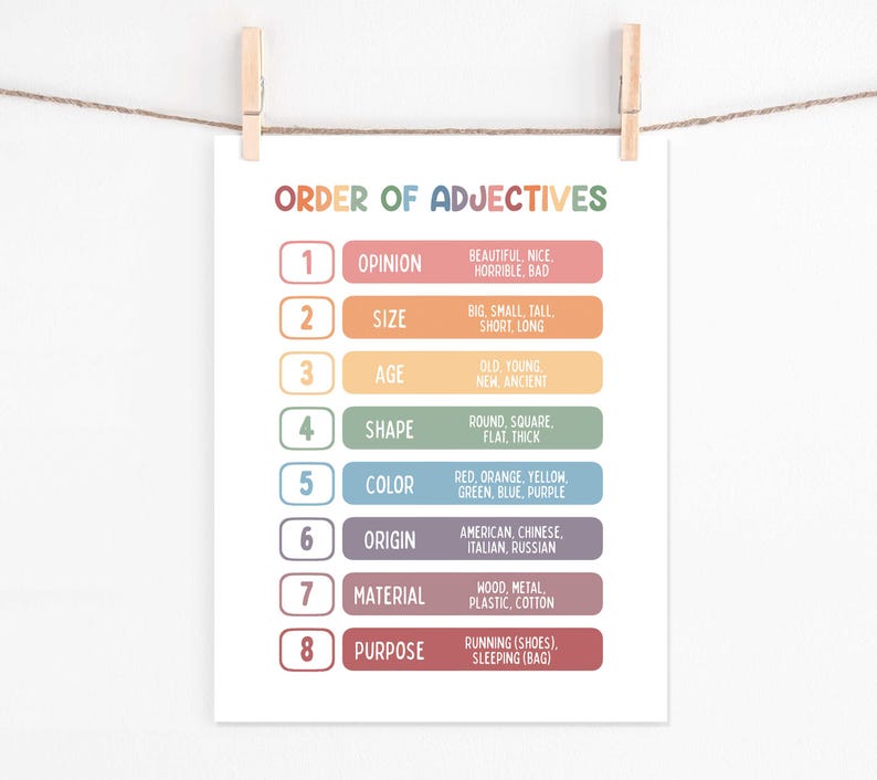 Order of Adjectives Poster | Homeschool Wall Art | Classroom Decor ...