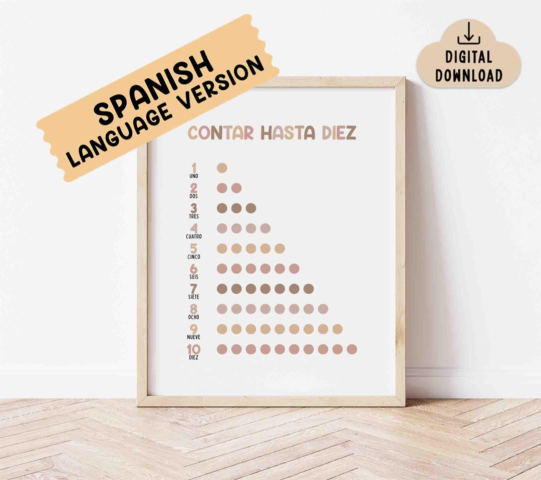 Contar Hasta Diez Poster BOHO Colors (digital Download) Count to Ten in ...