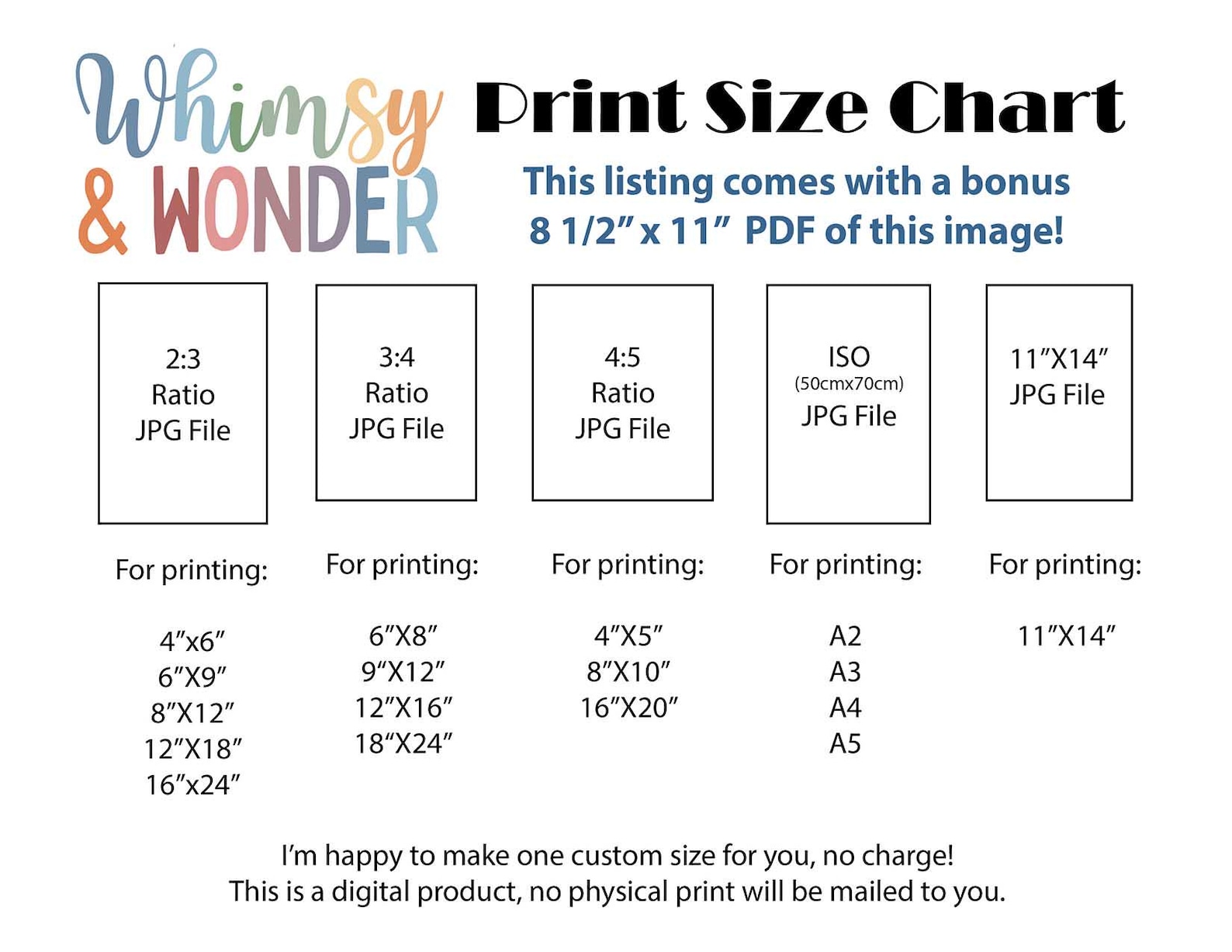 Multiplication Table Poster (digital Download) Classroom Decor ...