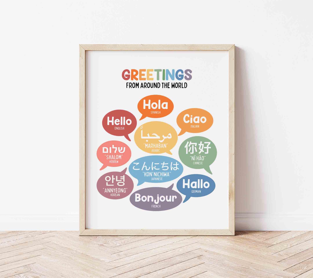 Greetings From Around the World Poster BRIGHT | Homeschool Wall Art ...