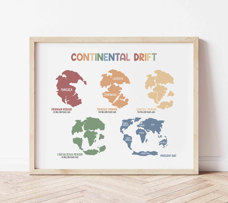 Continental Drift Map Poster | Homeschool Geography Wall Art ...
