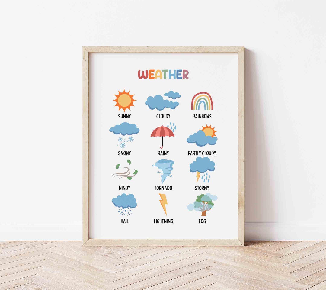 Weather Poster BRIGHT | Homeschool Wall Art | Science Classroom Decor ...