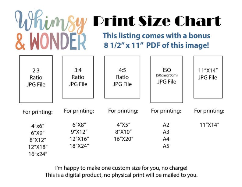 Punnett Square, Eye Color Genetics Illustration Poster for Kids ...