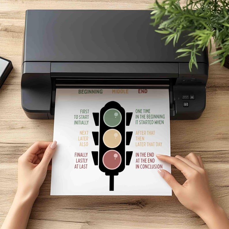 Transition Words Poster | Homeschool Wall Art | Classroom Decor ...