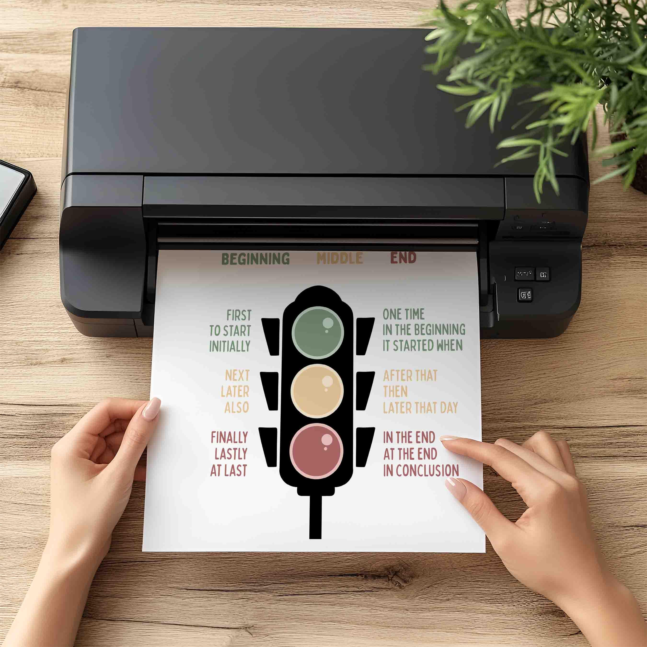 Transition Words Poster | Homeschool Wall Art | Classroom Decor ...