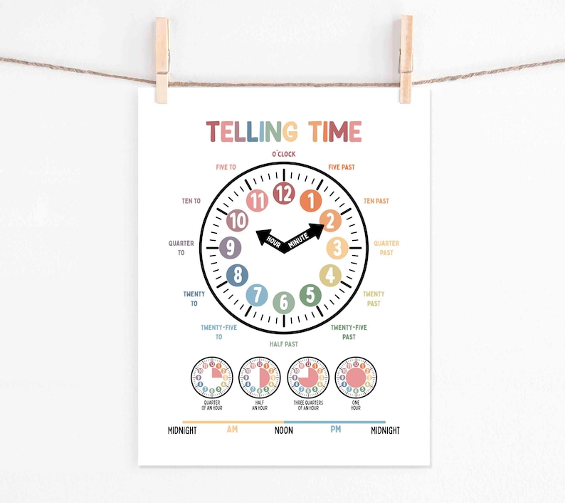 Telling Time Printable Poster (digital Download) Early Learning ...