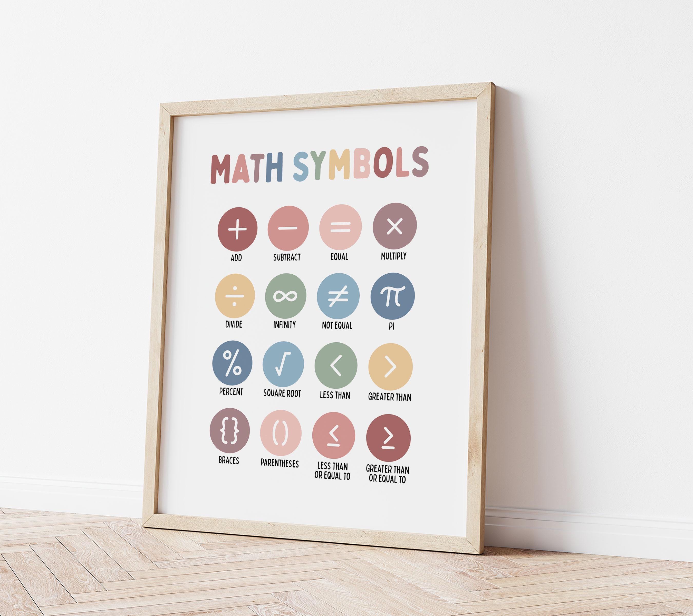 Math Symbols Poster | Homeschool Wall Art | Classroom Decor ...