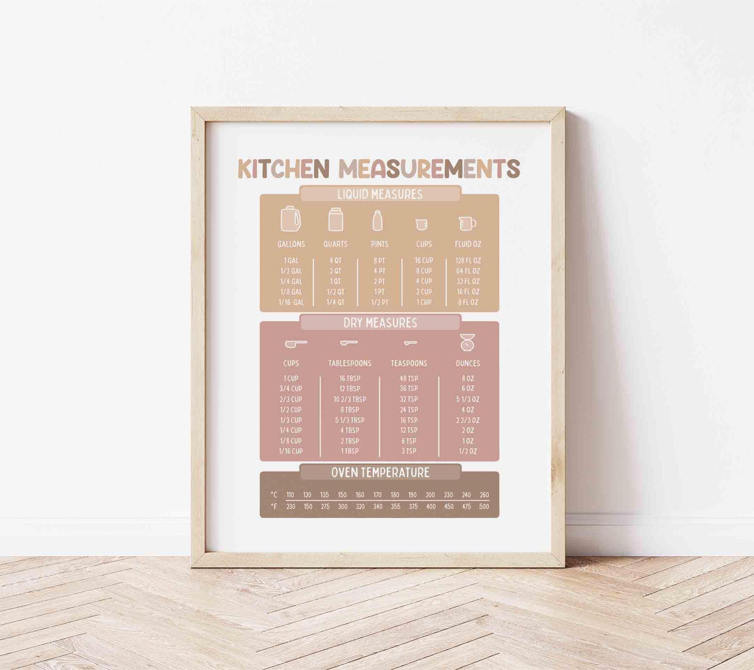 Kitchen Measurements Poster for Kids: BOHO, Homeschool Wall Art ...