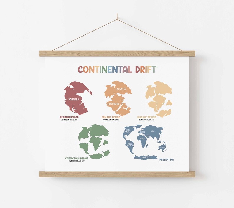 Continental Drift Map Poster | Homeschool Geography Wall Art ...