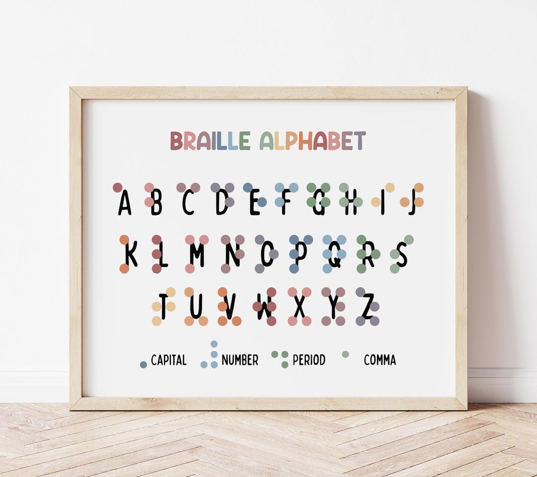 Braille Alphabet Poster | Homeschool Wall Art | Classroom Decor | Blind ...