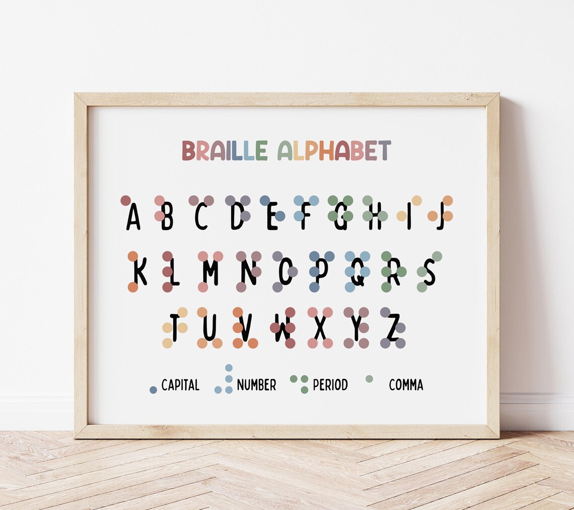 Braille Alphabet Poster | Homeschool Wall Art | Classroom Decor | Blind ...