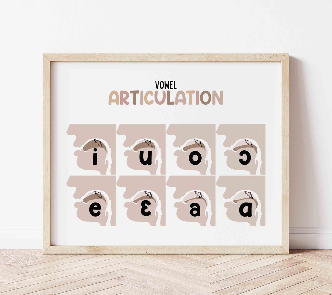 Vowel Articulation Poster BOHO | Homeschool Wall Art | Classroom Decor ...
