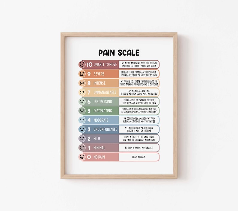 Pain Scale Print (digital Download) Child Pain Chart Printable Poster ...