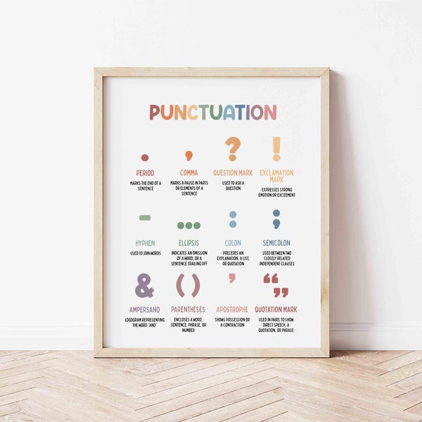 Punctuation Poster - Etsy