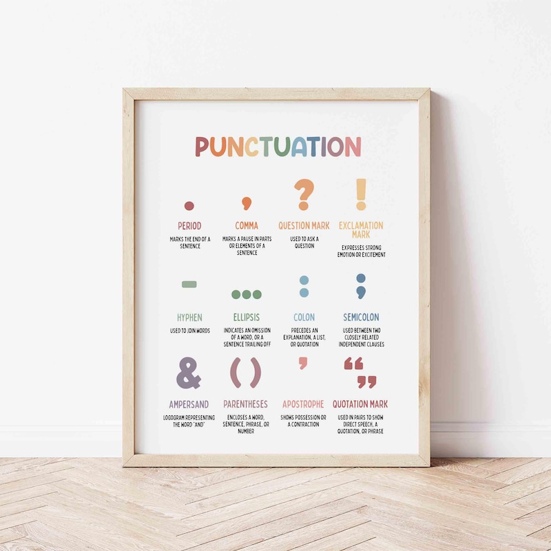 Punctuation Poster - Etsy