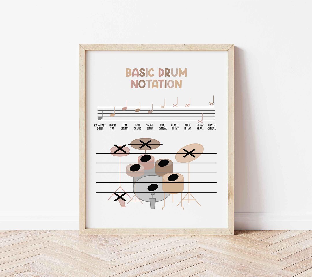 Basic Drum Notations Printable Poster, BOHO Colors (digital Download ...
