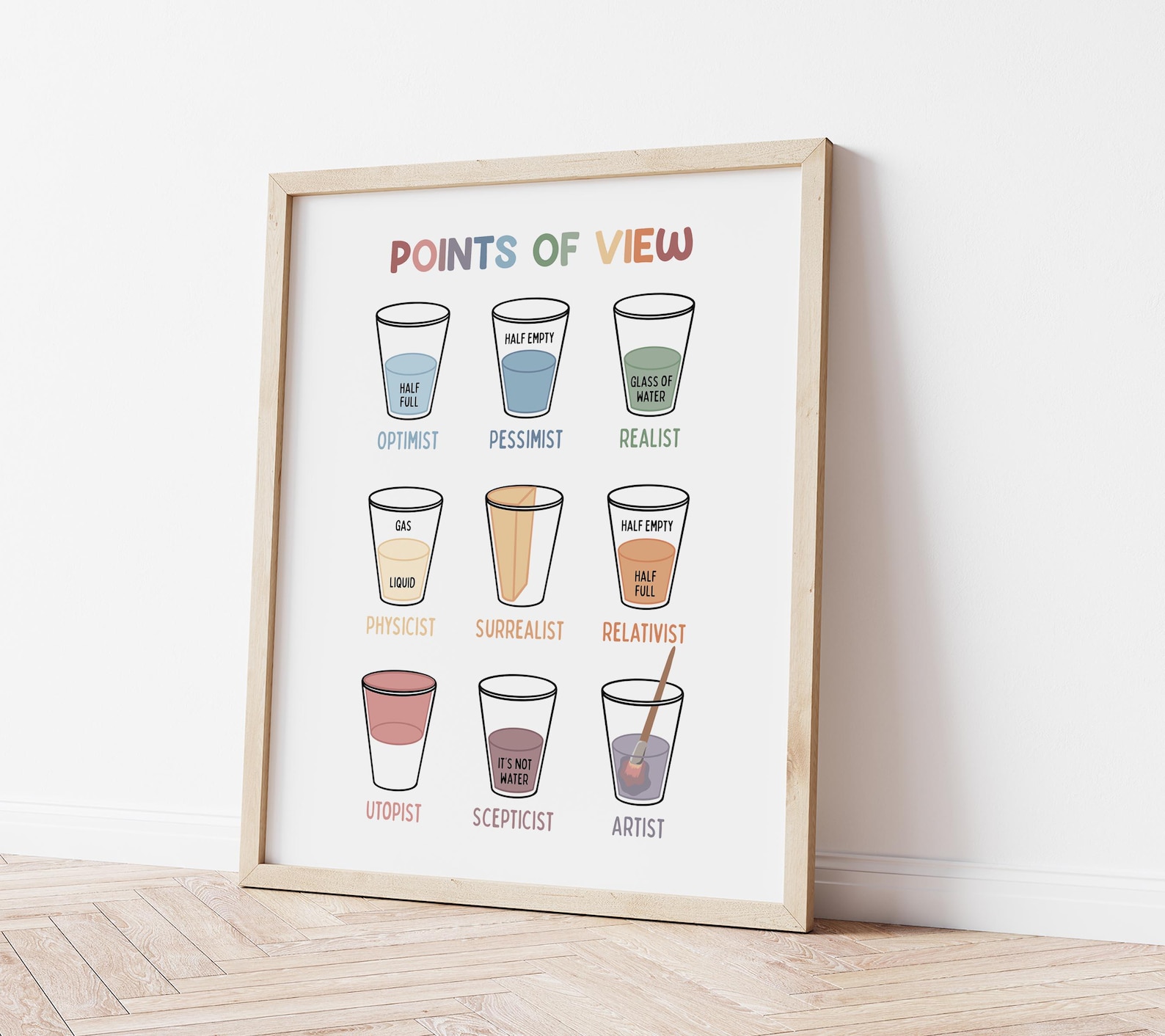 Points of View Poster (digital Download) Emotional Support, Mental ...