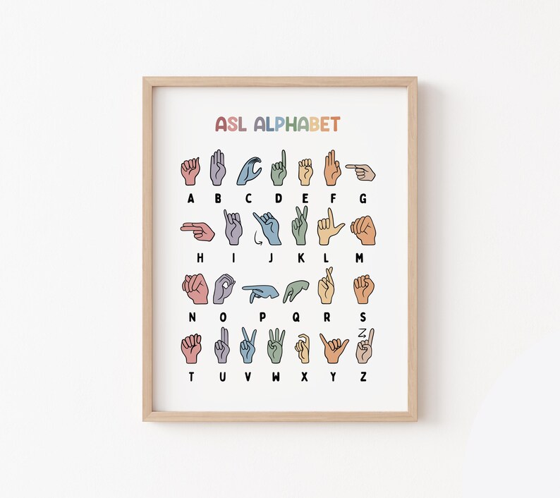 ASL Alphabet Poster | Homeschool Wall Art | Classroom Decor | Deaf ...