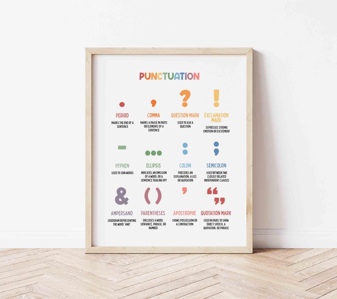 Punctuation Poster BRIGHT, Homeschool Wall Art, Classroom, Comma ...