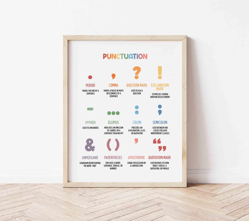 Punctuation Poster BRIGHT, Homeschool Wall Art, Classroom, Comma ...