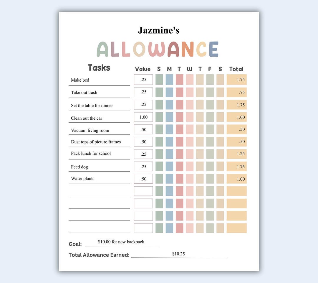 Allowance Chart for Kids | Instant Download | Printable | Allowance ...