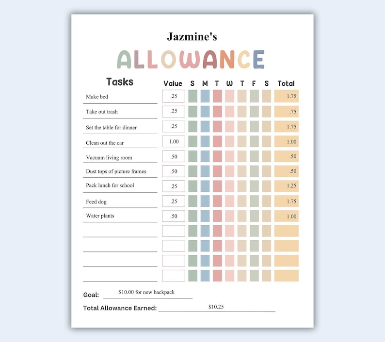 Allowance Chart for Kids | Instant Download | Printable | Allowance ...