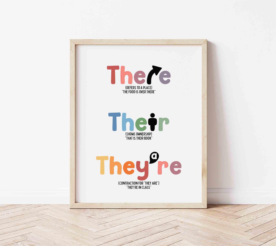 There Their They're Poster BRIGHT | Homeschool Wall Art | Classroom ...