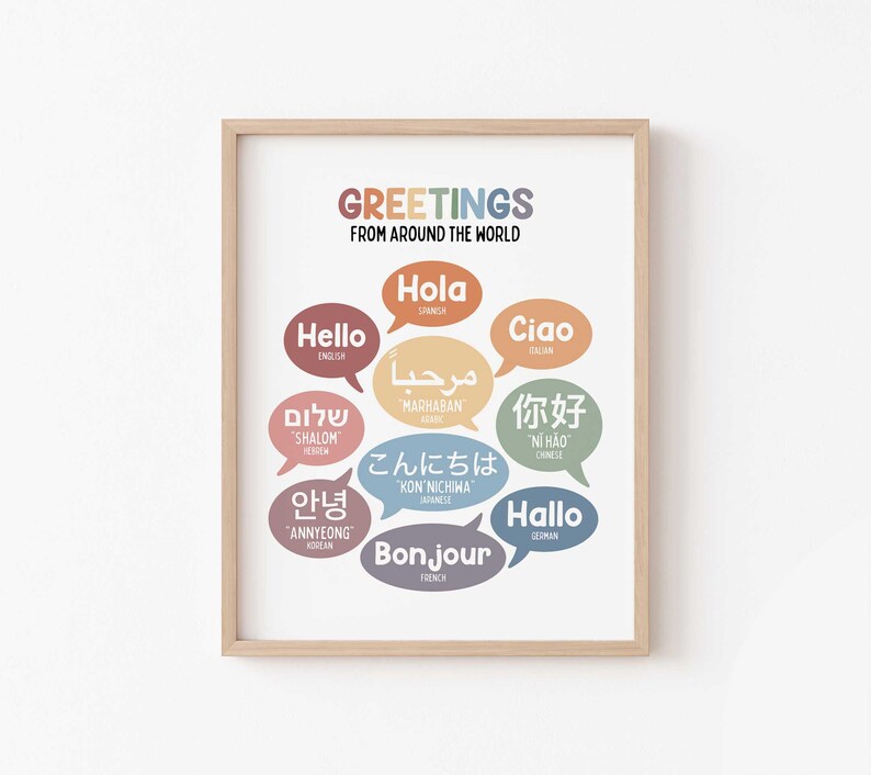 Greetings From Around the World Poster | Homeschool Wall Art ...