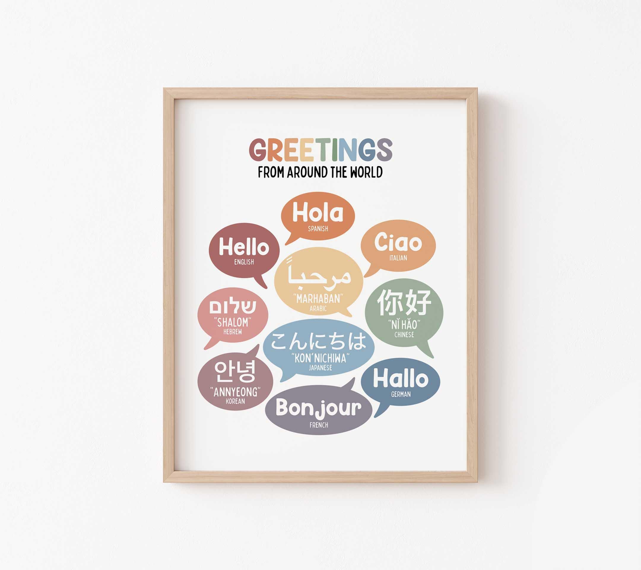Greetings From Around the World Poster | Homeschool Wall Art ...