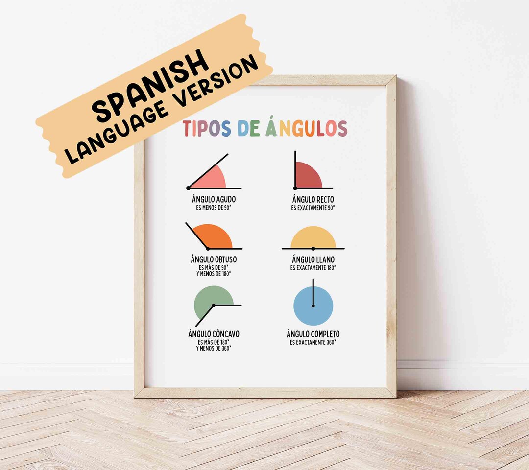 Tipos De Angulos; Types of Angles Math Printable BRIGHT (digital ...