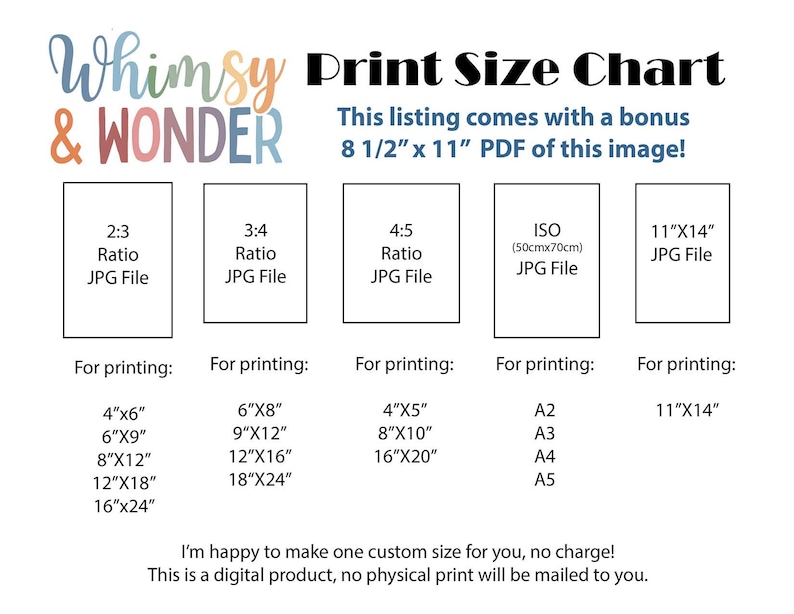 Orchestra Seating Chart Printable, BRIGHT (digital Download ...