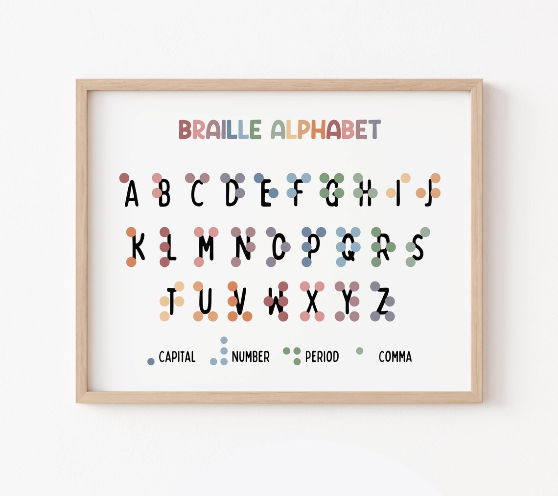 Braille Alphabet Poster | Homeschool Wall Art | Classroom Decor | Blind ...
