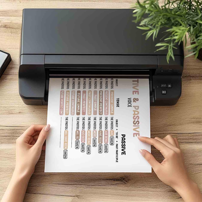 Active and Passive Voice Poster BOHO (digital Download) Classroom Decor ...