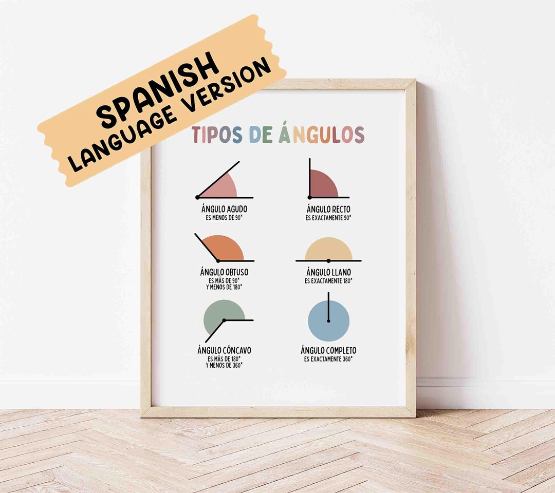 Tipos De Angulos; Types of Angles Math Printable (digital Download ...