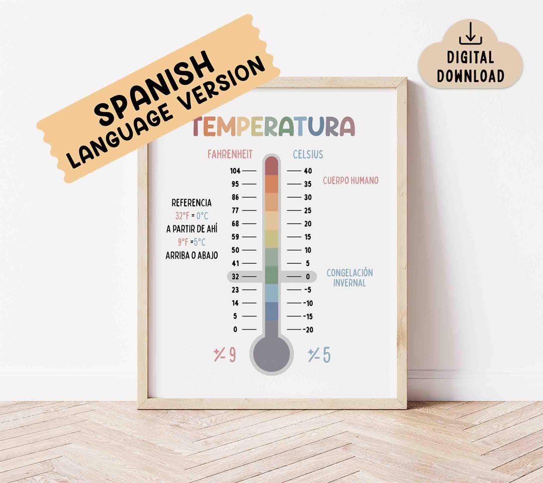 Temperature Educational Poster, Spanish Language (digital Download ...