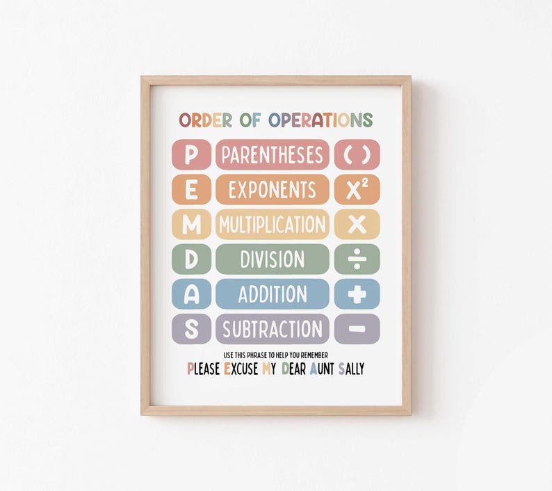 Math Order of Operations Poster (digital Download) Math Classroom Decor ...