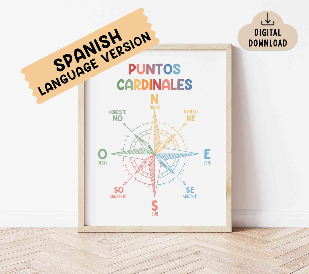 Cardinal Directions Poster in Spanish Language, BRIGHT Colors (digital ...