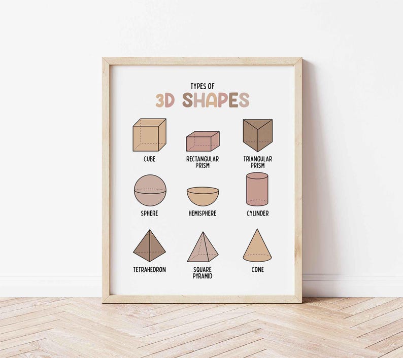 3D Shapes Poster BOHO | Homeschool Wall Art | Classroom Decor | Shapes ...