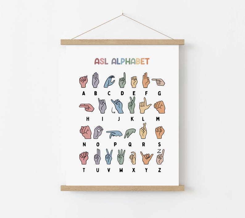 ASL Alphabet Poster | Homeschool Wall Art | Classroom Decor | Deaf ...
