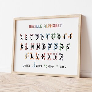 Braille Alphabet Poster (digital Download) Homeschool Classroom Decor ...